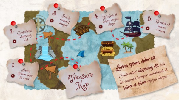 Treasure Map Timeline | Genially