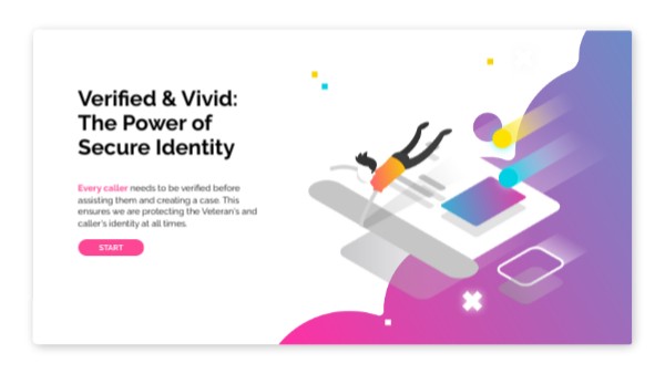 Verified & Vivid: The Power of Secure Identity | Genially