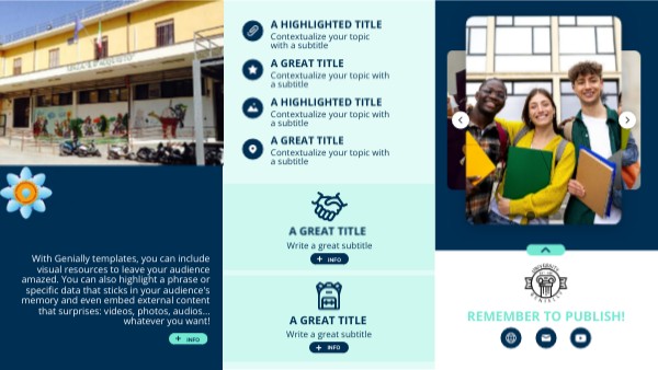 Remember to publish! | Genially