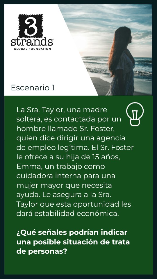 Spanish Scenario 1 CARE | Genially