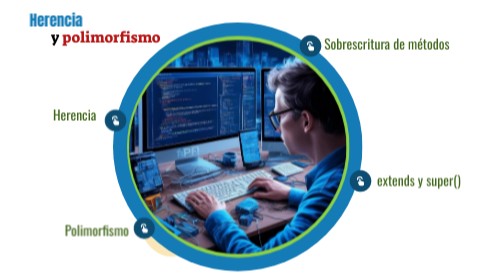 FRONT-END-B28 | Genially