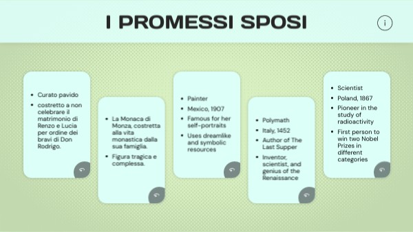 I promessi sposi | Genially
