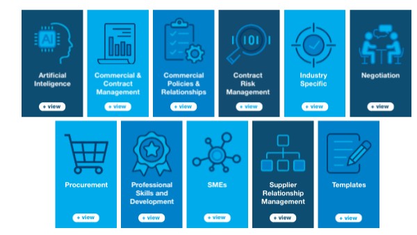 Tips & Checklists | Genially