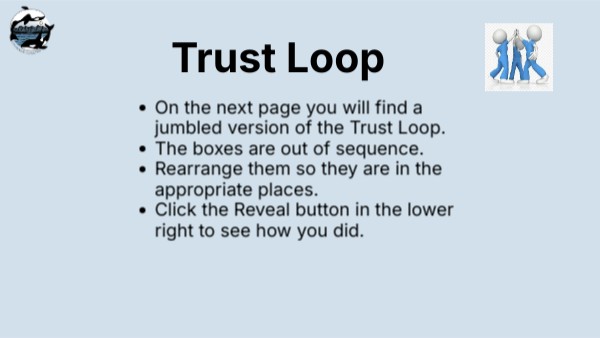 Trust Loop | Genially