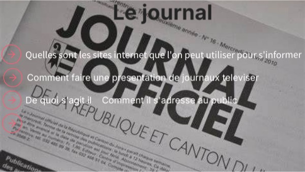 Le journal | Genially