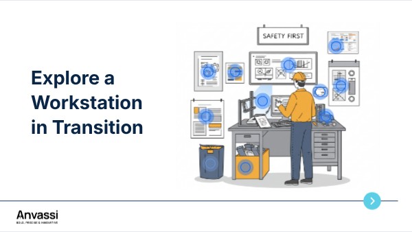 Visual Intelligence at work | Genially