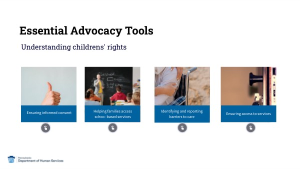 Understanding your patient's rights_NH | Genially