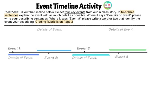 Event Timeline Activity | Genially