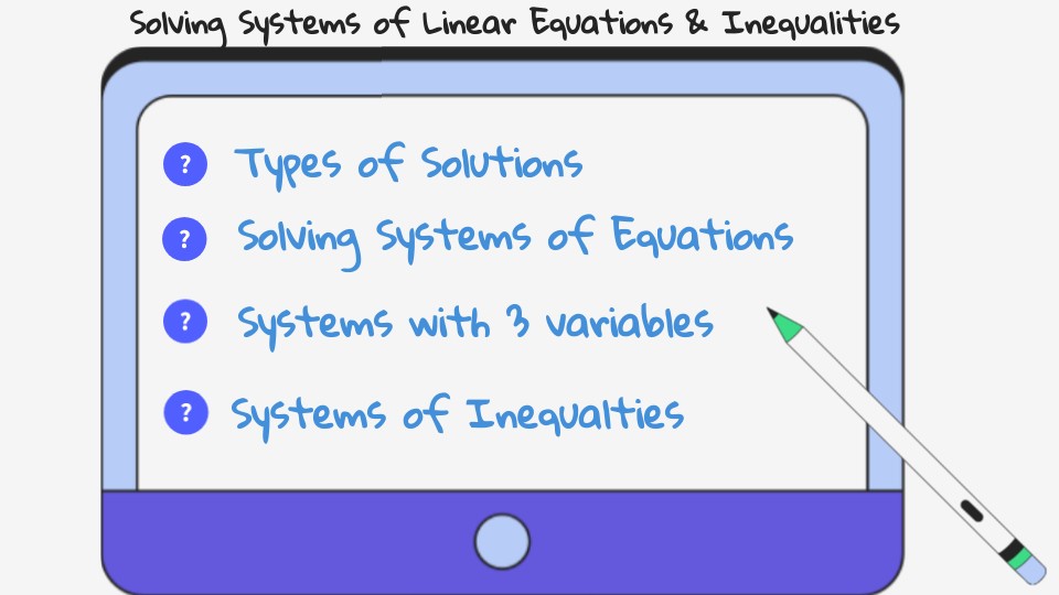 Types of Solutions | Genially