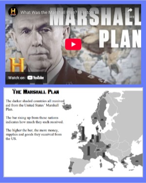 The Marshal Plan | Genially
