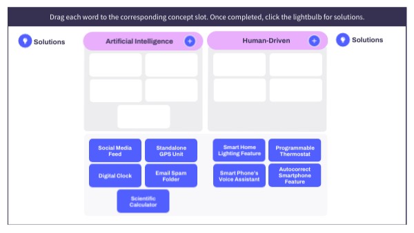 Sec.1: AI in Your Daily Life | Genially