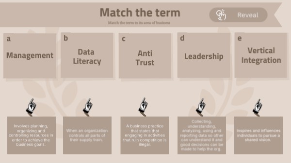 PR and Business - Interactive Activity | Genially