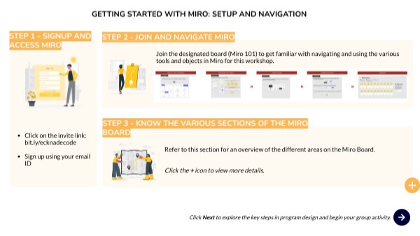ECKNA - Program Design Structure | Genially