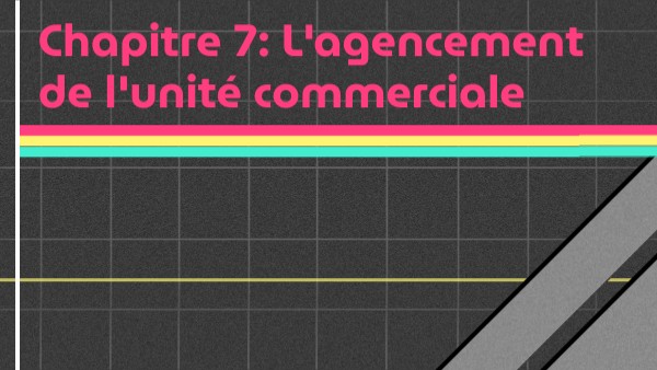Chapitre 7: L'agencement de l'unité commerciale | Genially