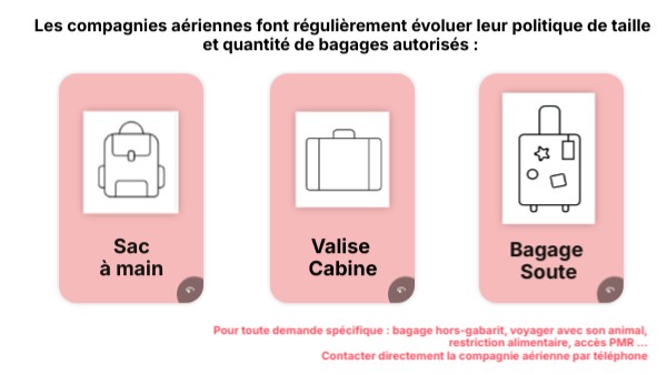 Sac à main | Genially