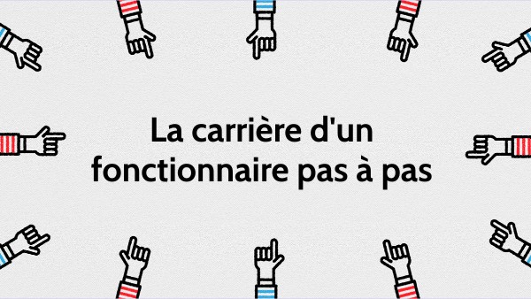 La carrière d'un fonctionnaire pas à pas | Genially