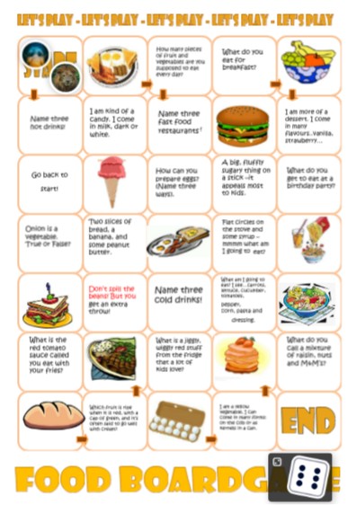 FOOD GAME | Genially