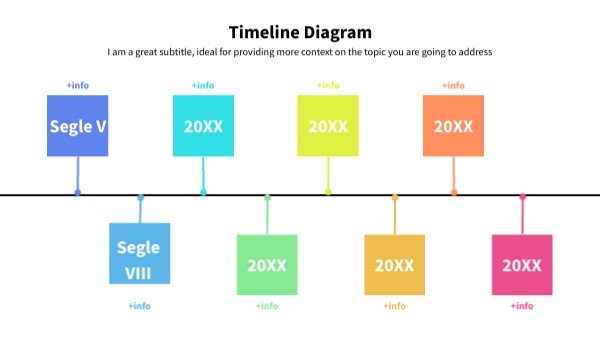 Timeline Diagram | Genially
