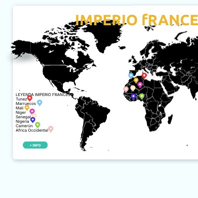 IMPERIO fRANCES | Genially