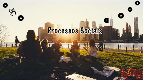 Procesos Sociais | Genially