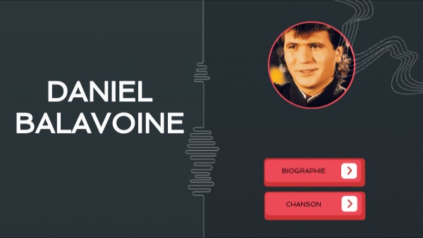 Daniel Balavoine | Genially