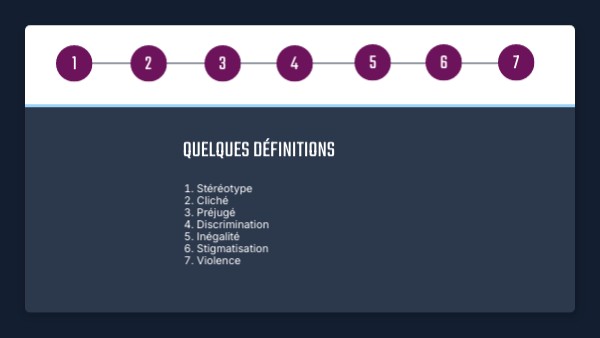 Quelques définitions | Genially