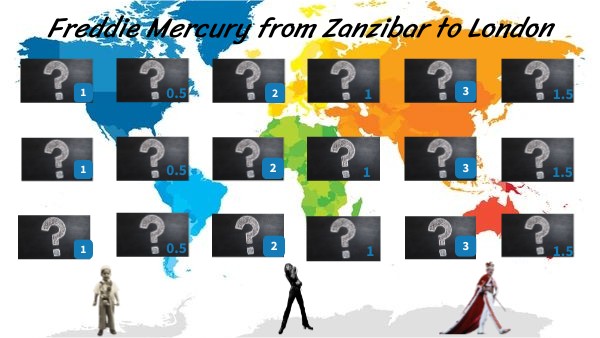 Frantz FRADIN & Nathan RINGOT | Genially