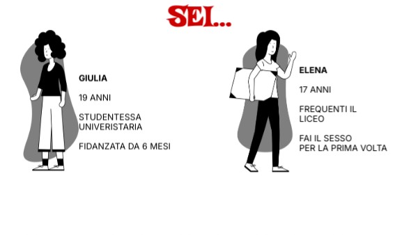 SEI... | Genially