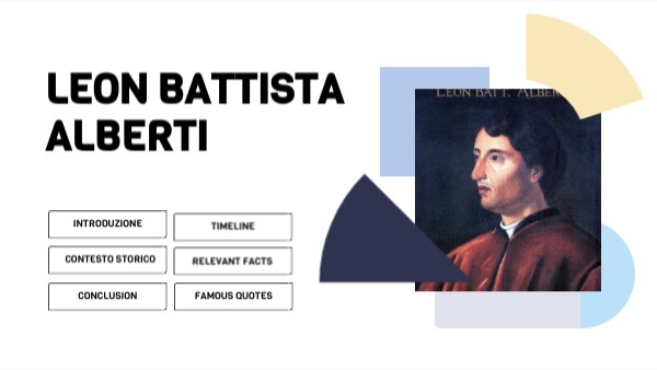 Leon battista alberti | Genially