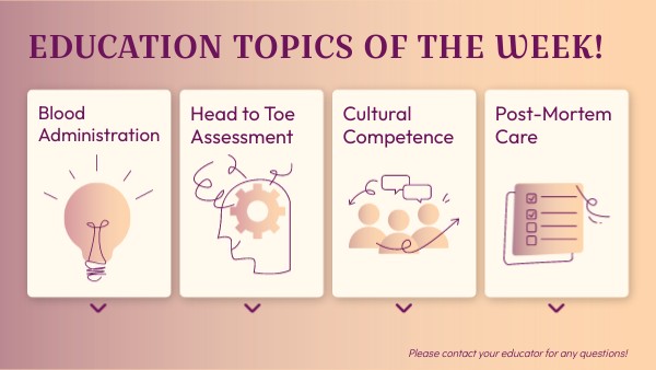 Education topics of the week! | Genially