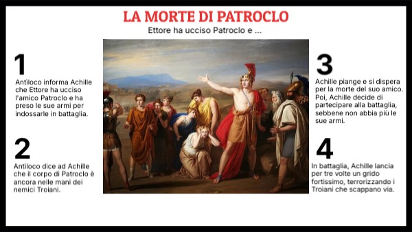 Achille dopo la morte di Patroclo - mappa | Genially
