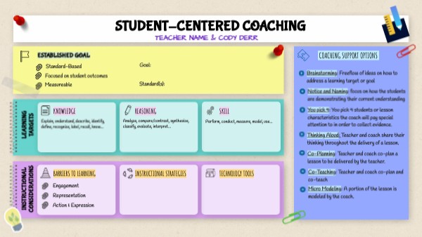 Student-Centered Coaching Templates | Genially