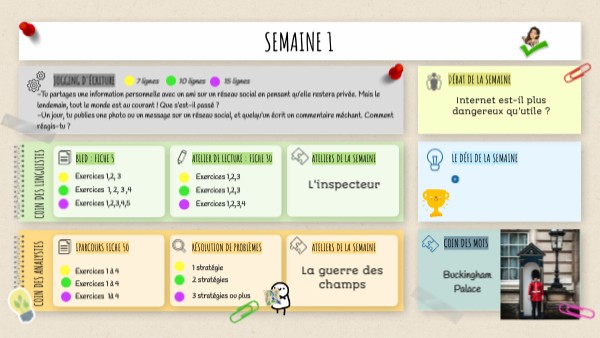 Plan de travail P4 2024/2025 | Genially