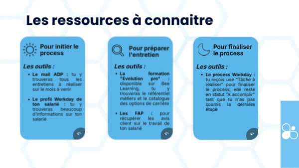 TALENT // Mémo - info clés | Genially