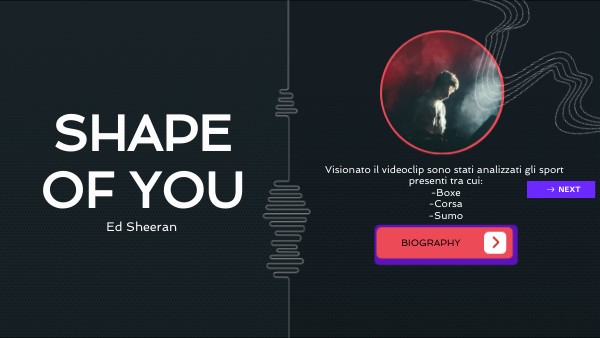 shape of you | Genially