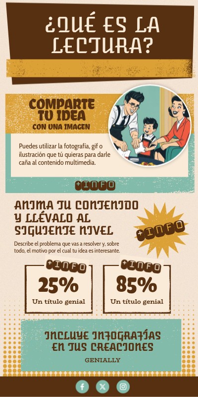 ¿Qué es la Lectura? | Genially