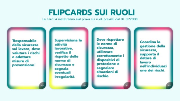 Flipcards sui RUOLI | Genially