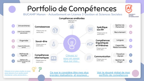 Portfolio de Compétences (Real Version) | Genially