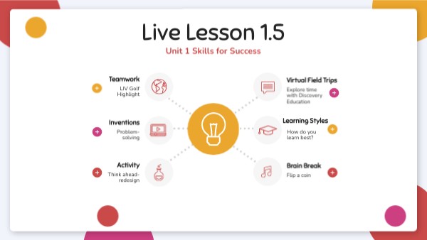 Live Lesson 1.5 | Genially