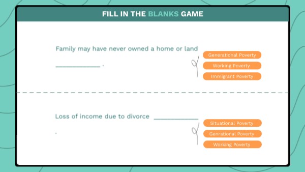Understanding Poverty | Genially