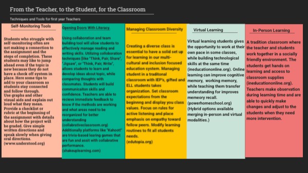 Genially_copy - From the Teacher, to the Student, for the Classroom | Genially