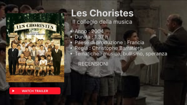 Les Choristes | Genially
