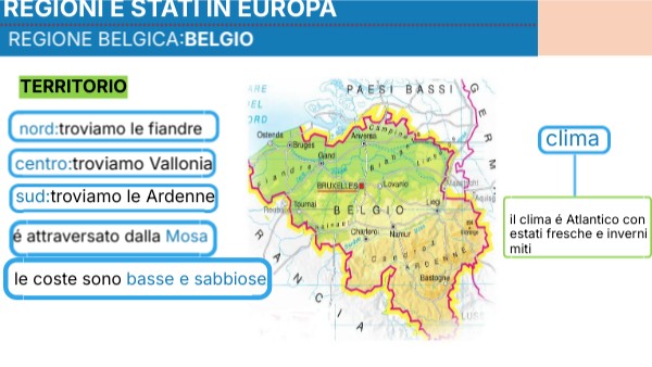 il belgio | Genially