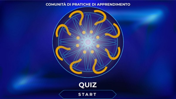 Comunità di pratiche di apprendimento | Genially