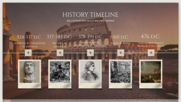 History Timeline | Genially