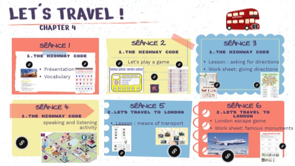 let's travel ! | Genially