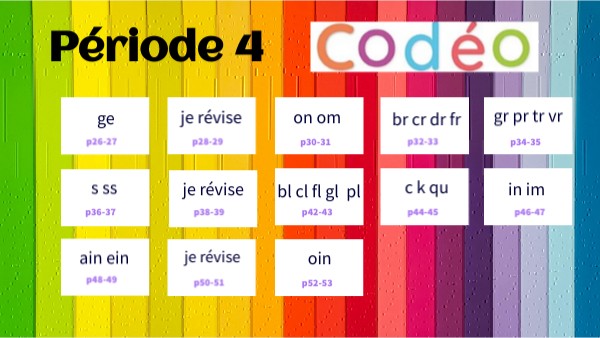 Codeo période 4 | Genially