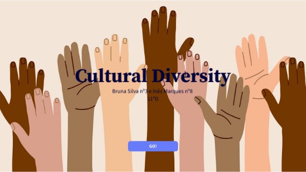 Cultural Diversity | Genially