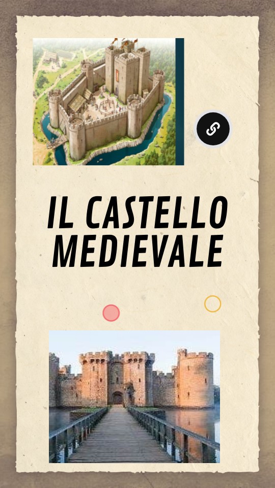 IL CASTELLO MEDIEVALE | Genially