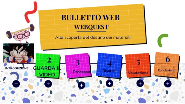 BULLETTO WEB | Genially